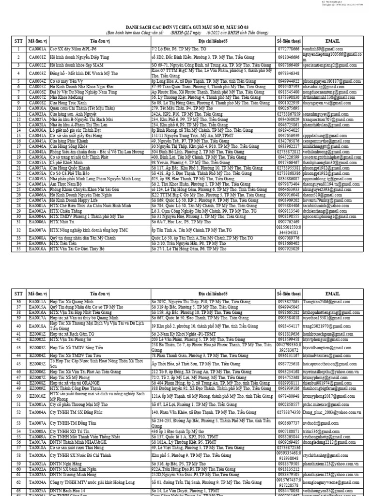 784 - Danh Sach Chi Tiet Don Vi Chua Gui Mau So 02-Mau So 03 | PDF