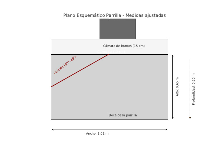 Planos de Parrilla con Medidas Específicas | PDF