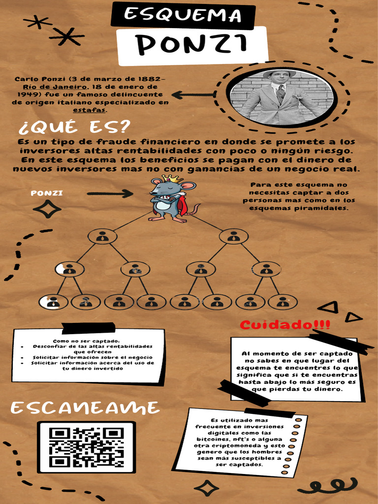 Infografia Esquema de Ponzi | PDF