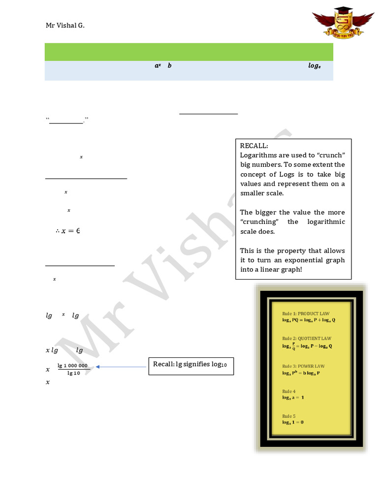 Logarithmic Graphs and Equations | PDF | Logarithm | Power Law