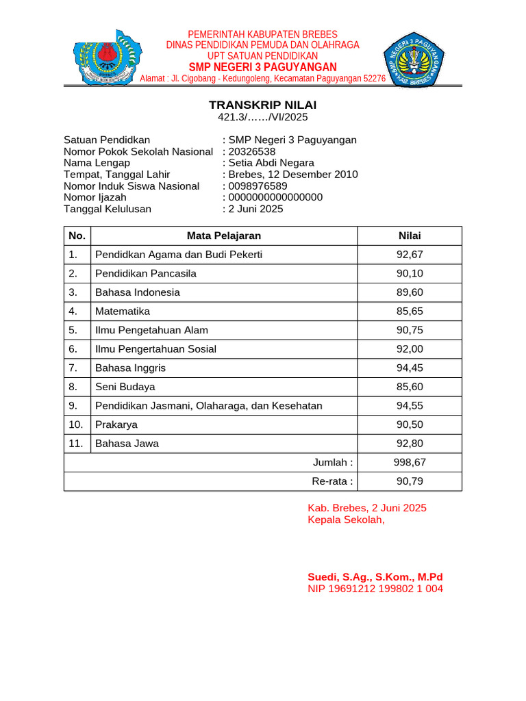 Format Transkrip Nilai Ijazah Kurtilas | PDF