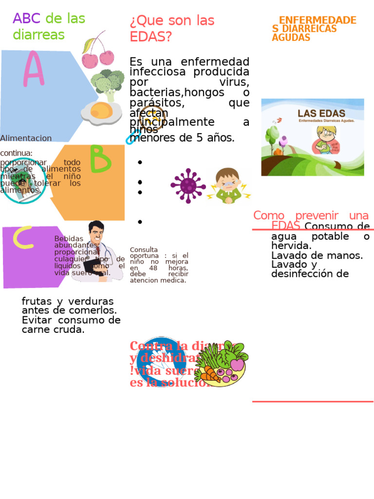 Triptico ABC Diarrea Compress | PDF | Diarrea | Deshidración