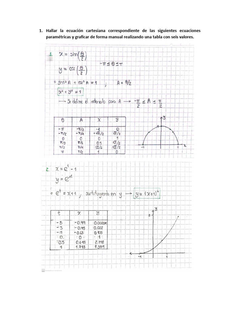 Ecuaciones paramétricas | PDF