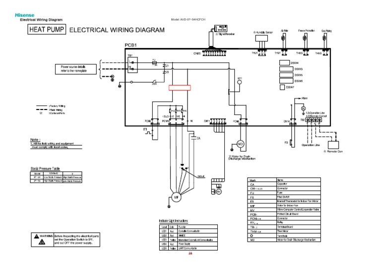 Wiring Diagram Avd | PDF
