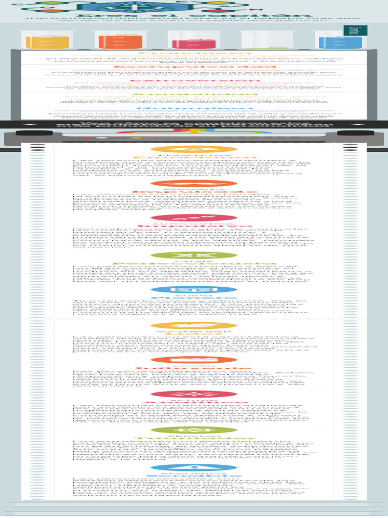 Your Personality Results | PDF
