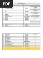 Pricelist Joki Anyanyaaa-1 | PDF