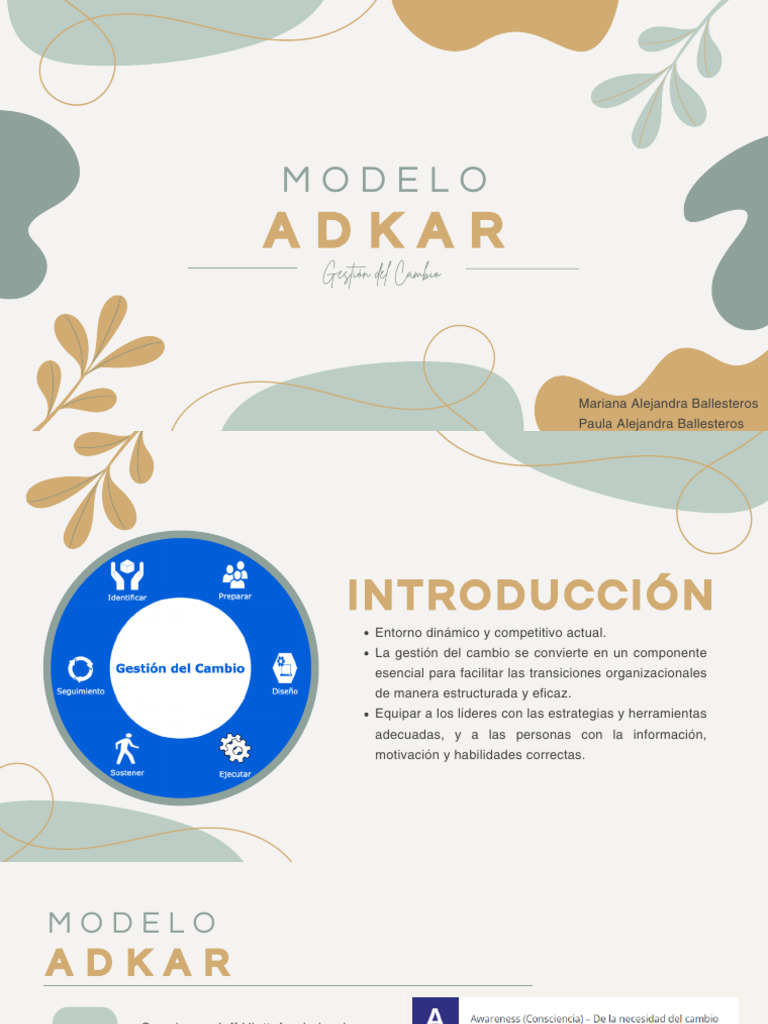 Modelo Adkar | PDF | Inteligencia artificial | Inteligencia (IA) y ...