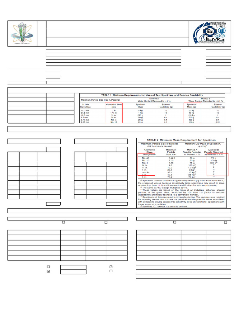 Clasificacion Calicata 1 A 1.5 M | PDF