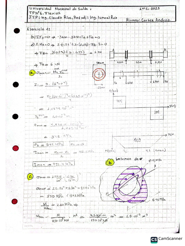Ejercicios Resueltos Resistencia de Materiales | PDF