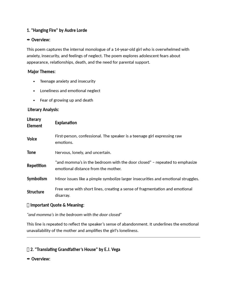 Hanging Fire vs. Translating My Gradfather's House | PDF | Psychology ...