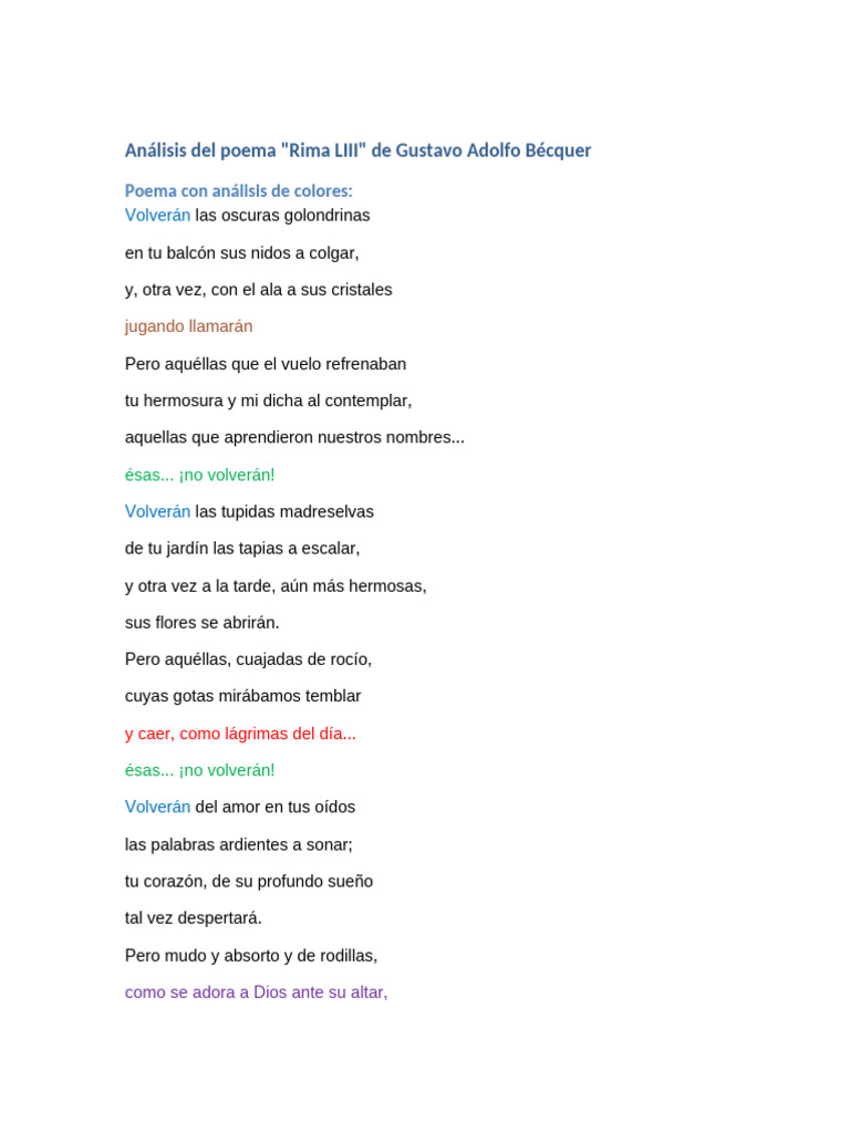 Análisis de "Rima LIII" de Bécquer | PDF