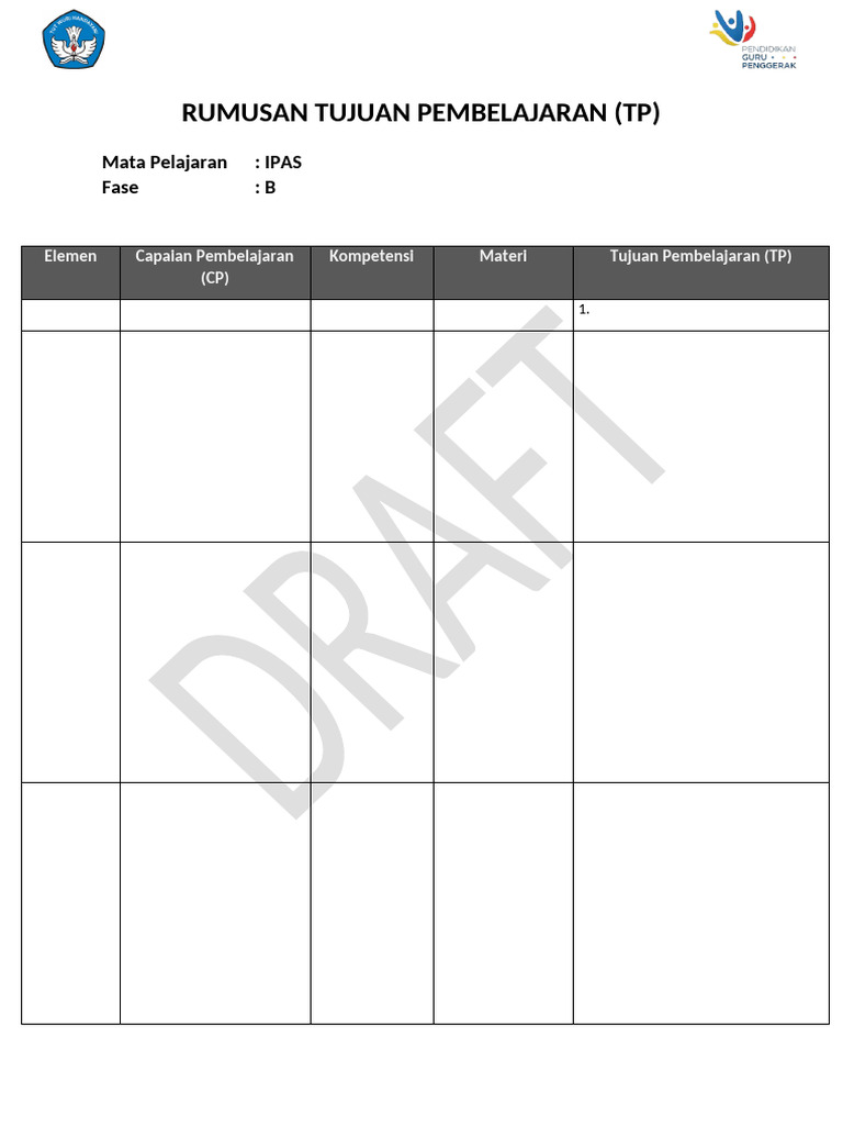 TP dan ATP_Format | PDF