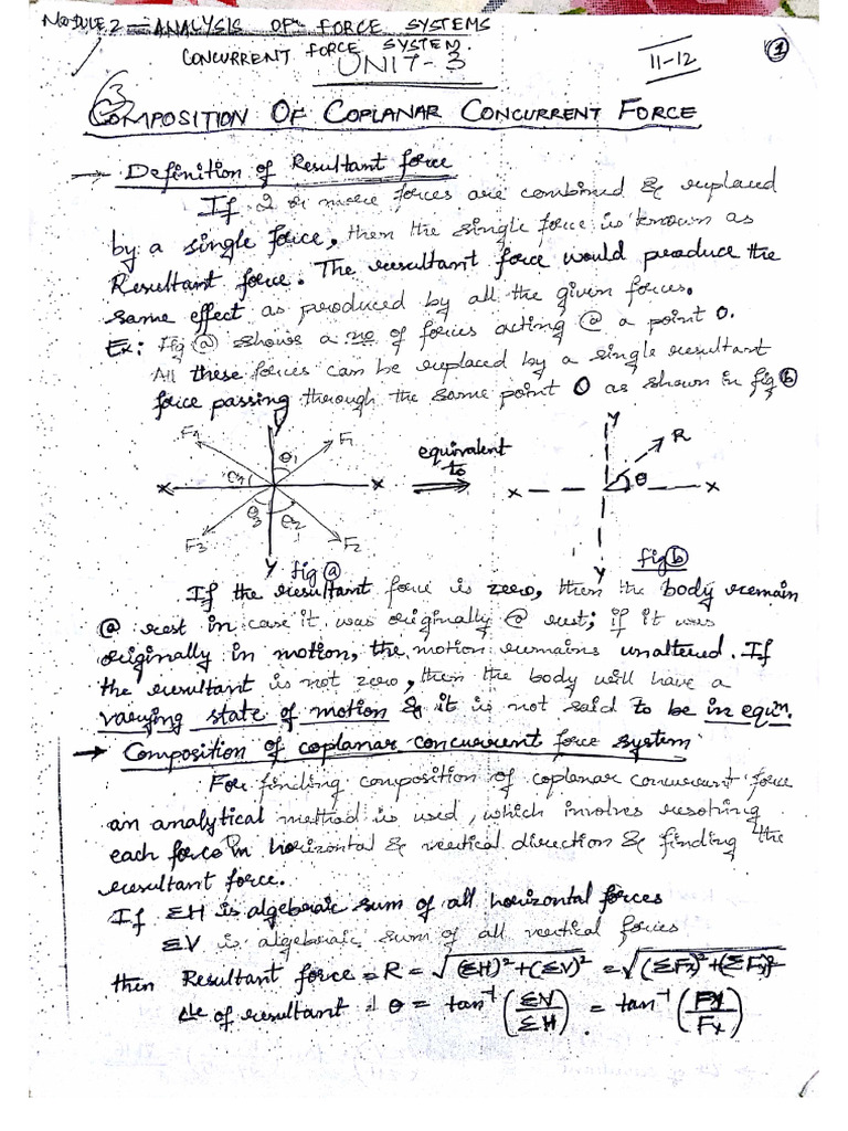 Module-2 Analysis of Force System | PDF