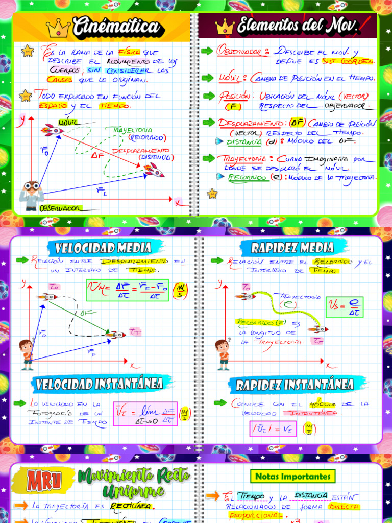Cinemática - Clase Introductoria | PDF
