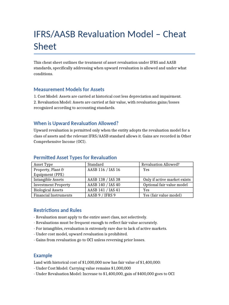 IFRS AASB Revaluation Model Cheat Sheet | PDF