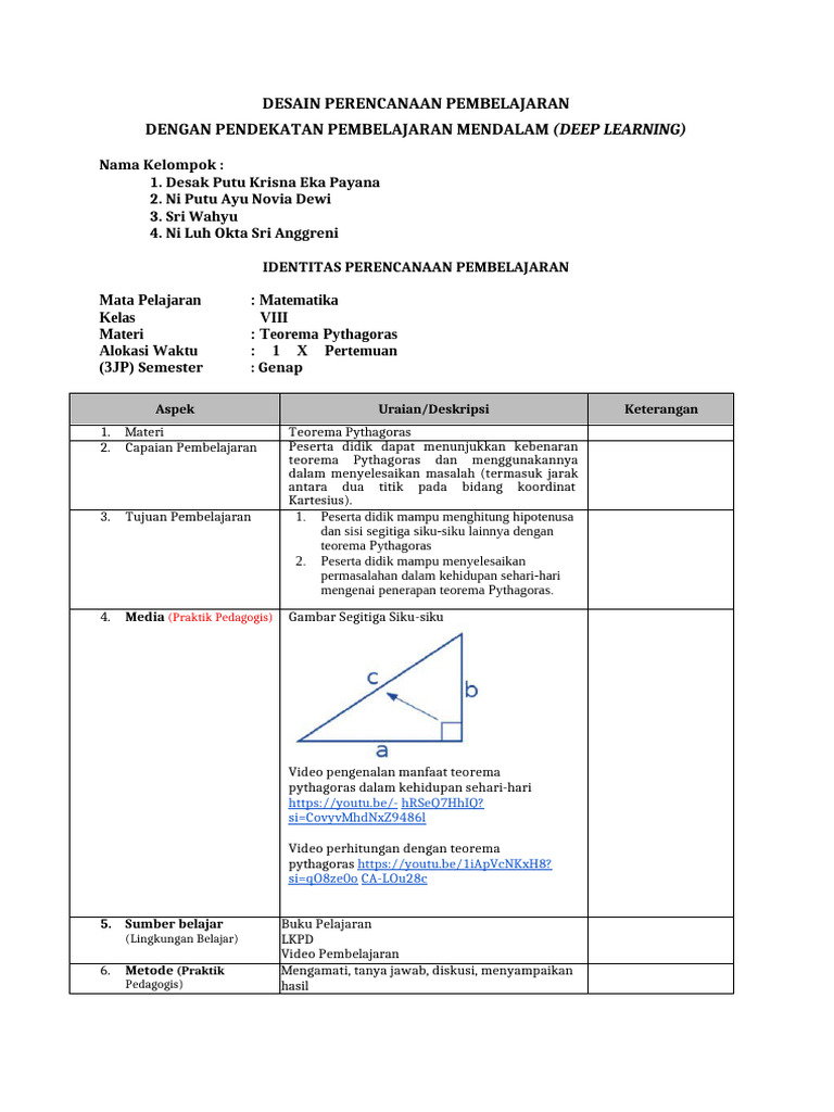 Modul Ajar Kelompok 2 Teorema Pythagoras | PDF