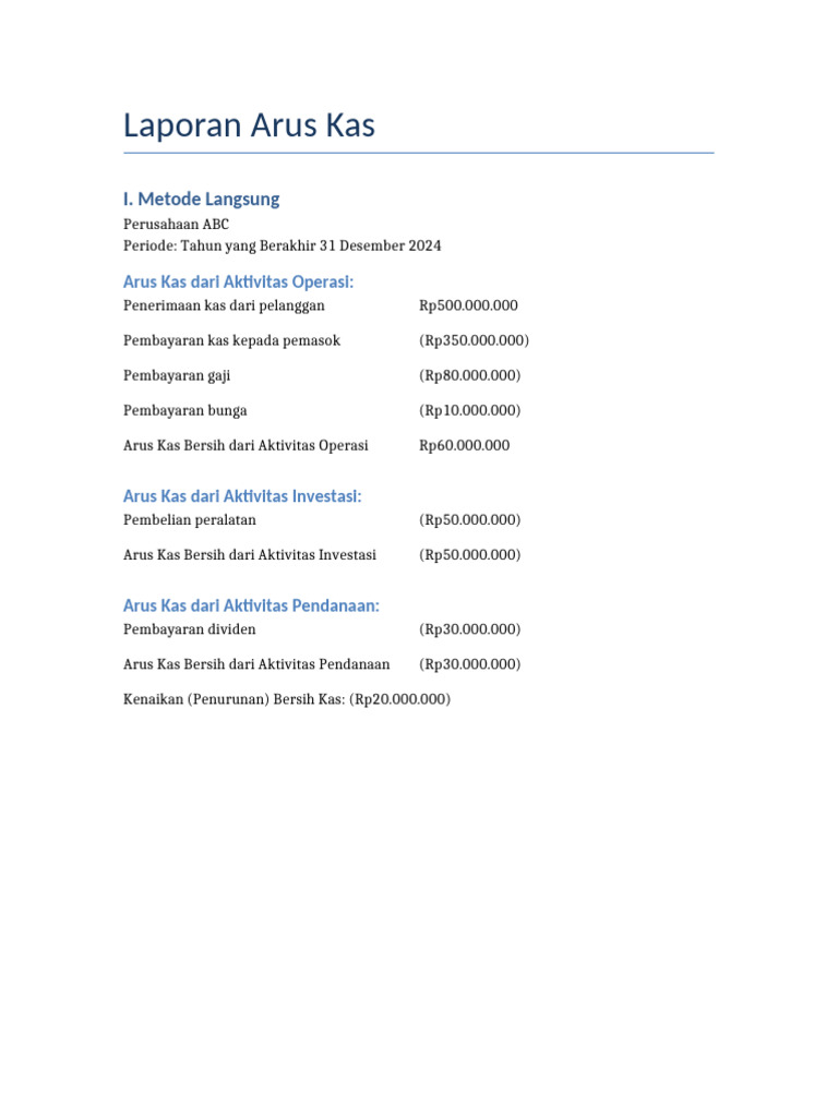Laporan Arus Kas Metode Langsung Dan Tidak Langsung | PDF