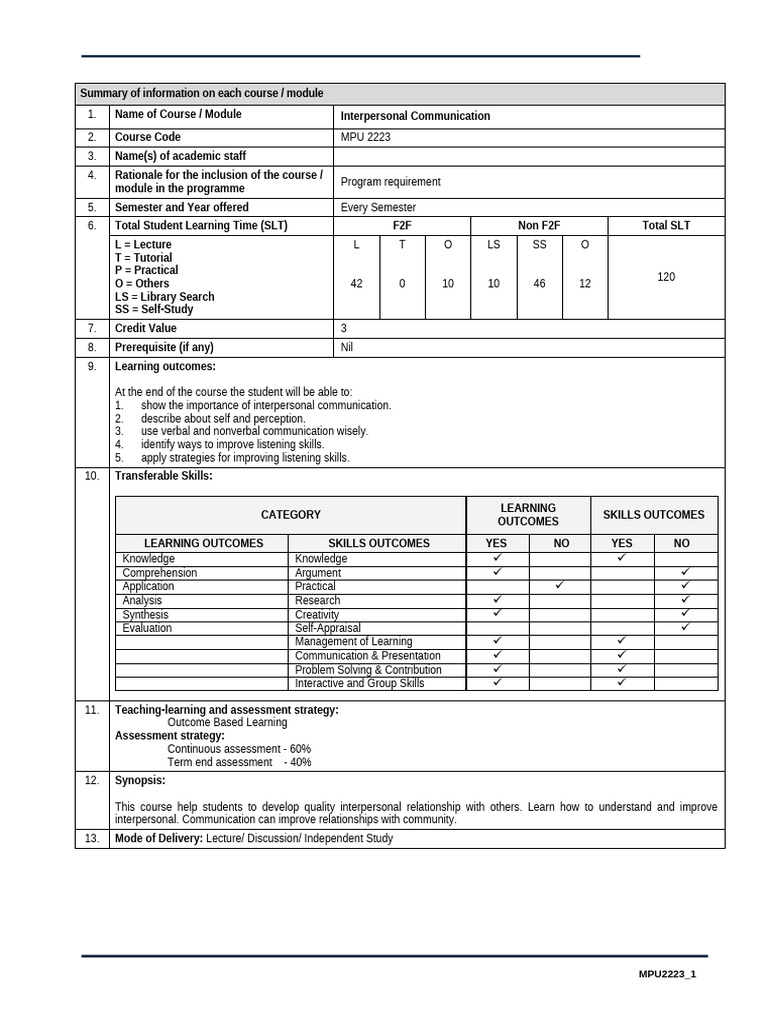 MPU 2223 Interpersonal Communication | PDF | Interpersonal Communication | Communication