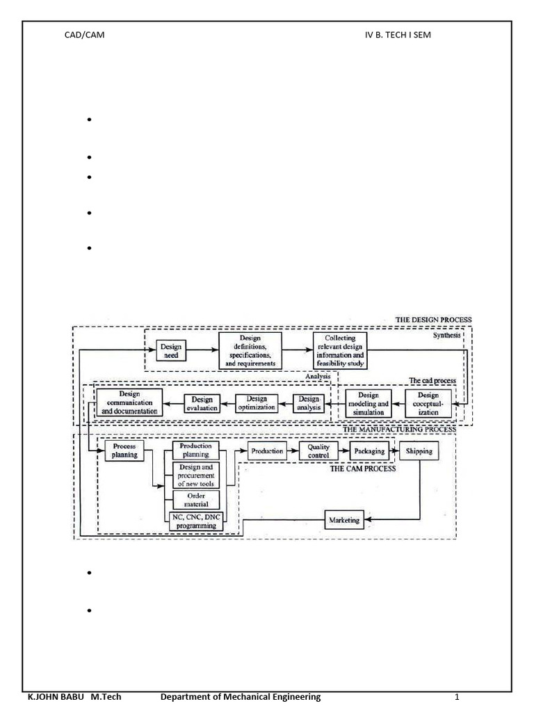Computer Aided Design and Manufacturing Systems | PDF | Computer Aided Design | Printer (Computing)