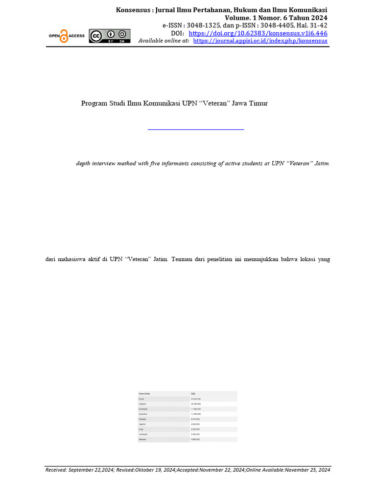 Perilaku Konsumen Dalam Pengambilan Keputusan Pembelian Pada URBN Kopi ...