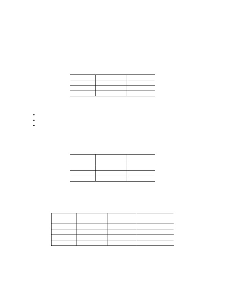 Cpu Scheduling Assignment | PDF | Scheduling (Computing) | Computer Science