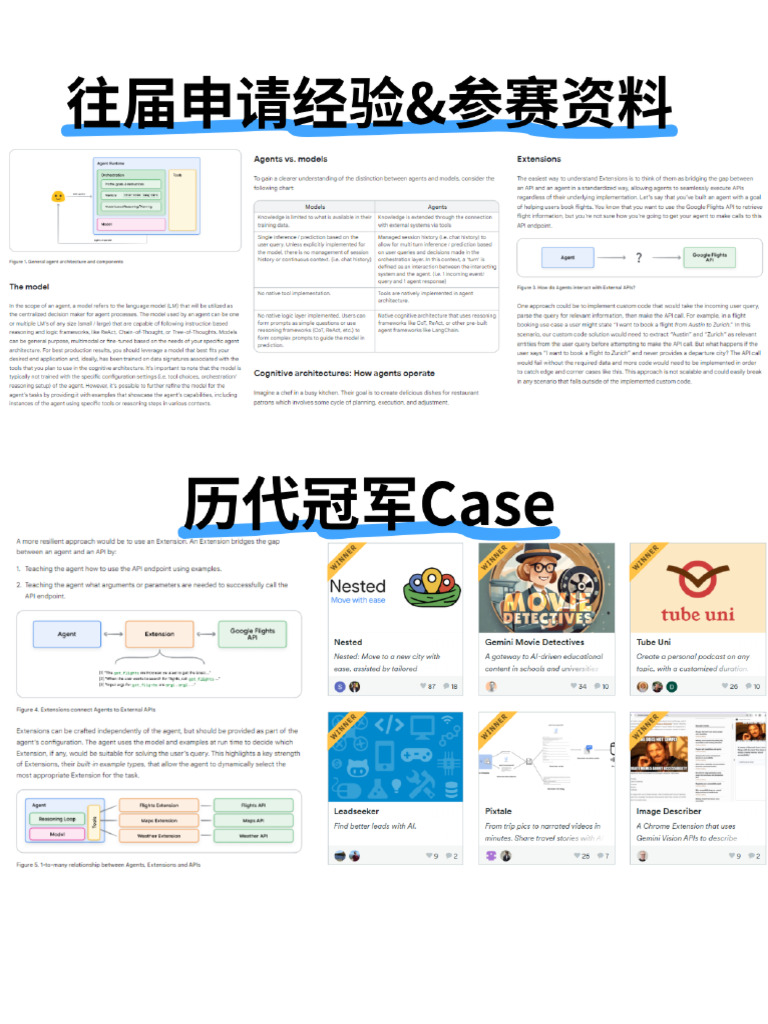 Challenge Pdf