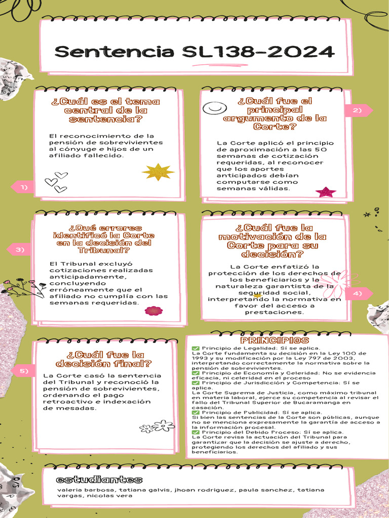 Infografia Sentencia SL138-2024 | PDF | Justicia | Crimen y violencia