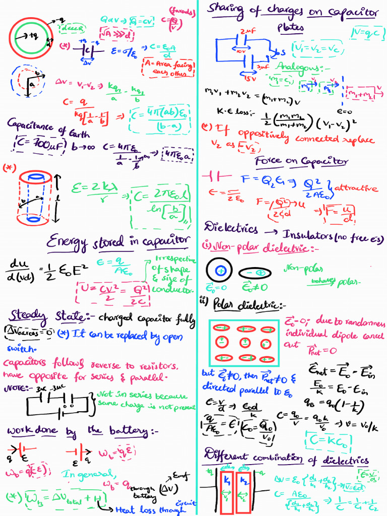 Capacitors Short Notes For Jee 2026 | PDF