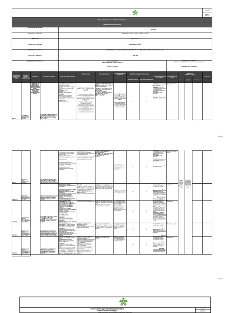 Planeacion Adso | PDF | Software | Léxico