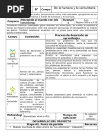 Moviendo El Mundo Con Mis Emociones Proyecto 31 Enero Al 9 Febrero | PDF | Las emociones ...