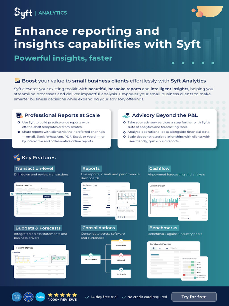 Enhance Reporting With Syft | PDF