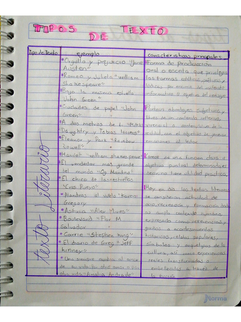 Ana Rebeca Balderas Colindres COIN | PDF