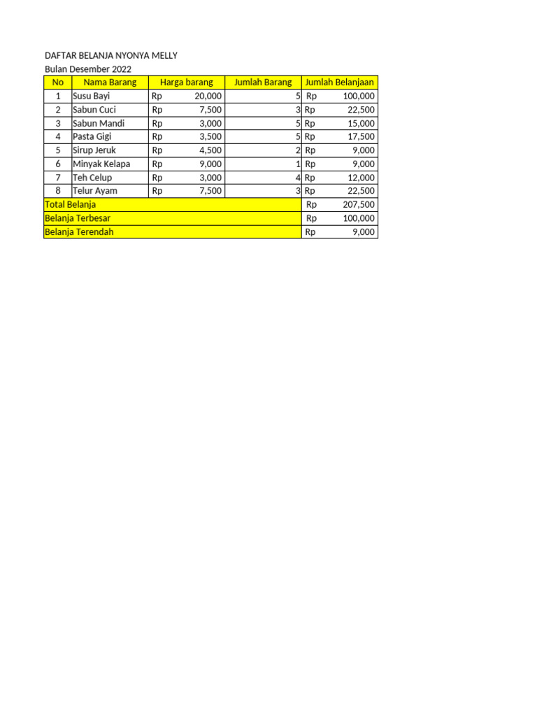 Latihan Spreadsheet Muhammad Fahri X-Ak 1 | PDF