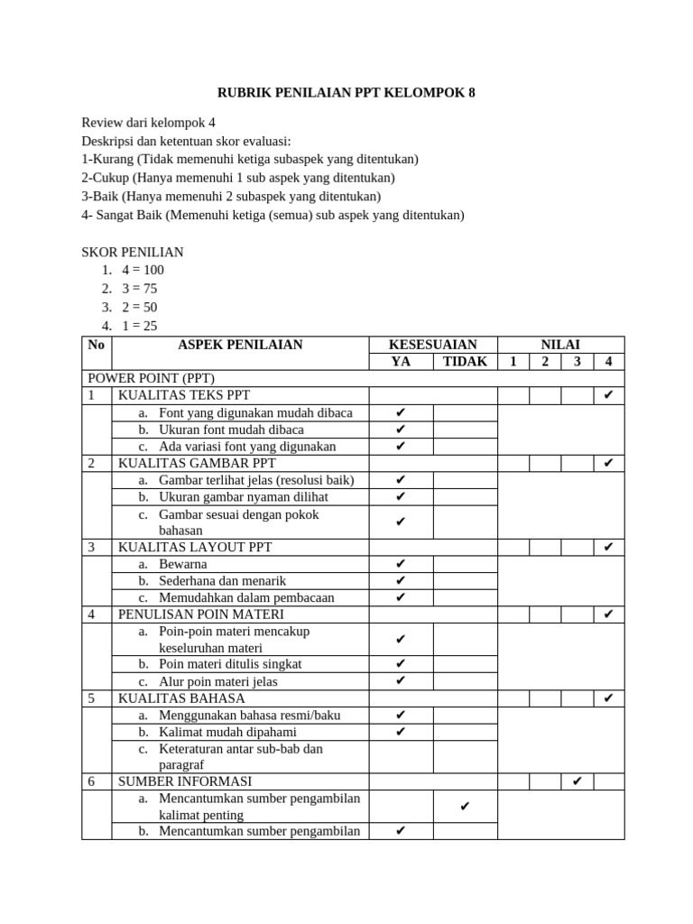 Rubrik Penilaian PPT Kelompok 7 | PDF