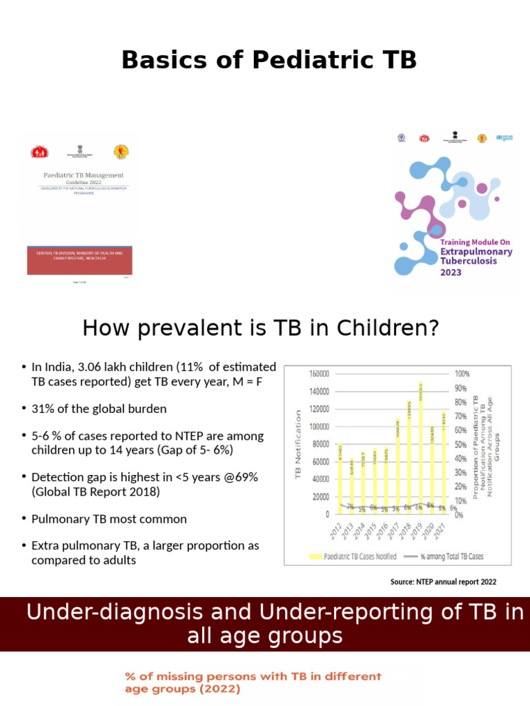 Basics of Pediatric TB - Final Nursing Training | PDF | Tuberculosis ...