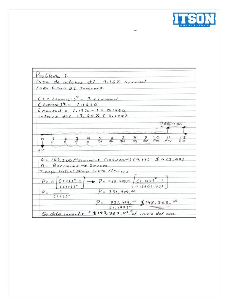 Ing. Economica - T5 Brian Olea 219233 | PDF