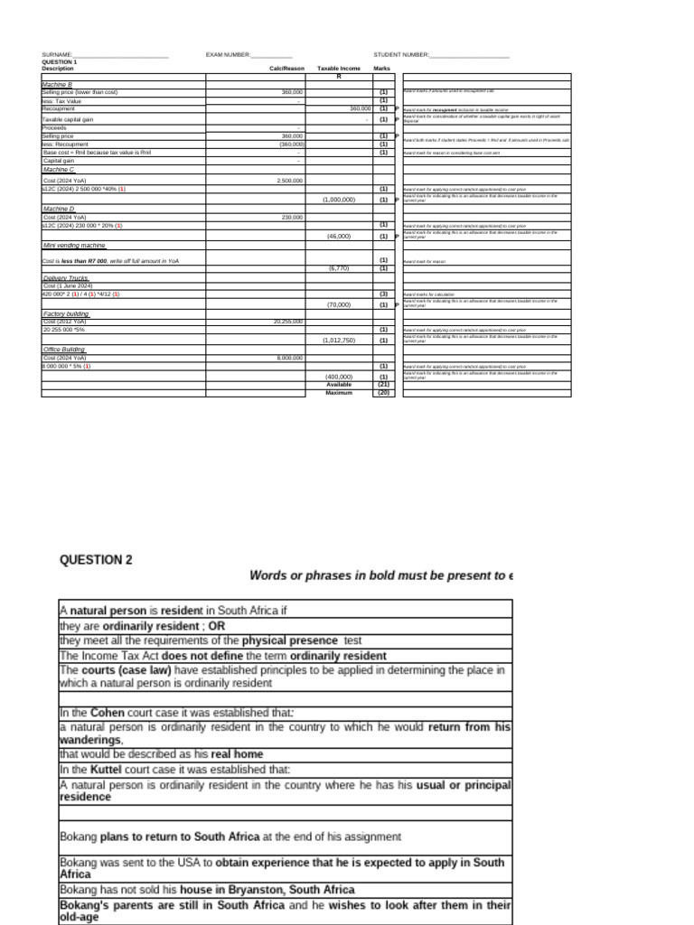 2025 - TXP02A2 AO2 - Suggested Solution | PDF | Expense | Value Added Tax