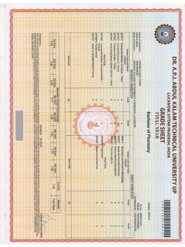 4th Year Marksheet (1) 11zon Compressed 11zon | PDF