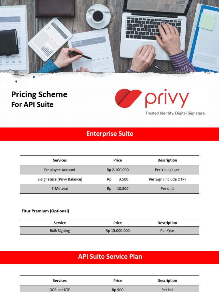 Pricing Enterprise Privy (As Is & API) | PDF | Computing