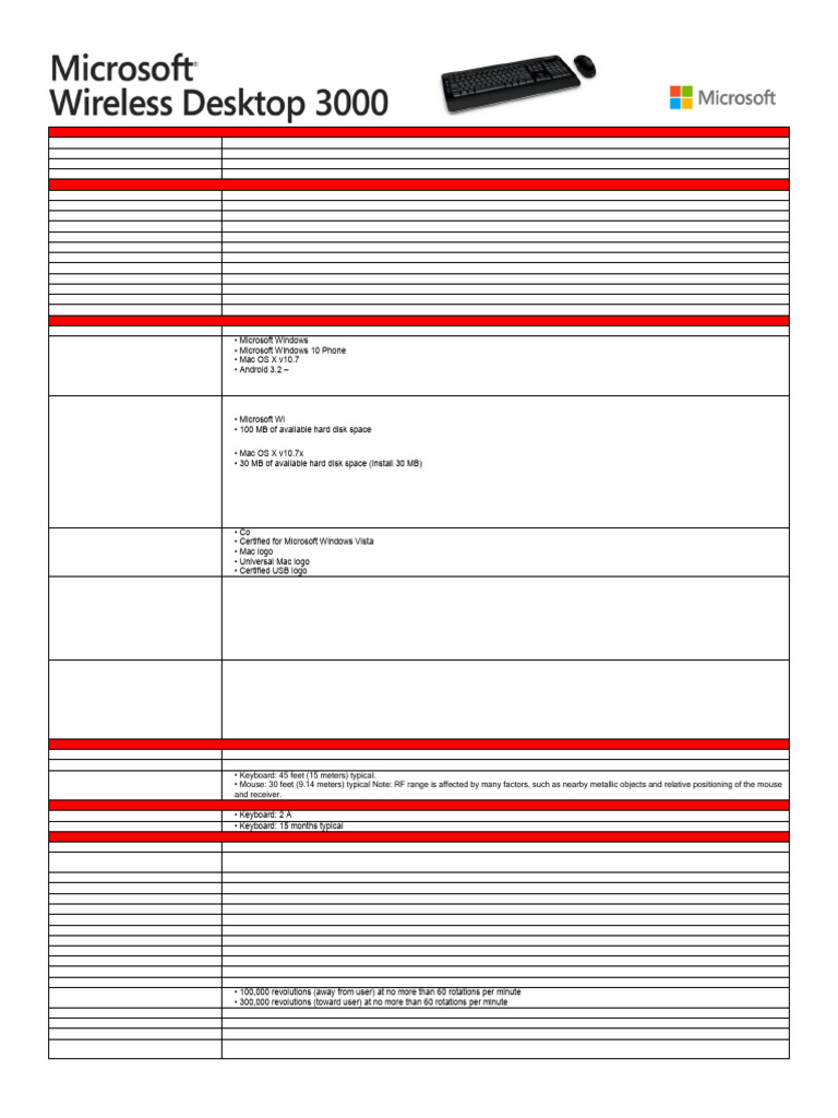 TDS WirelessDesktop3000 EOL | PDF | Microsoft Windows | Computer Keyboard