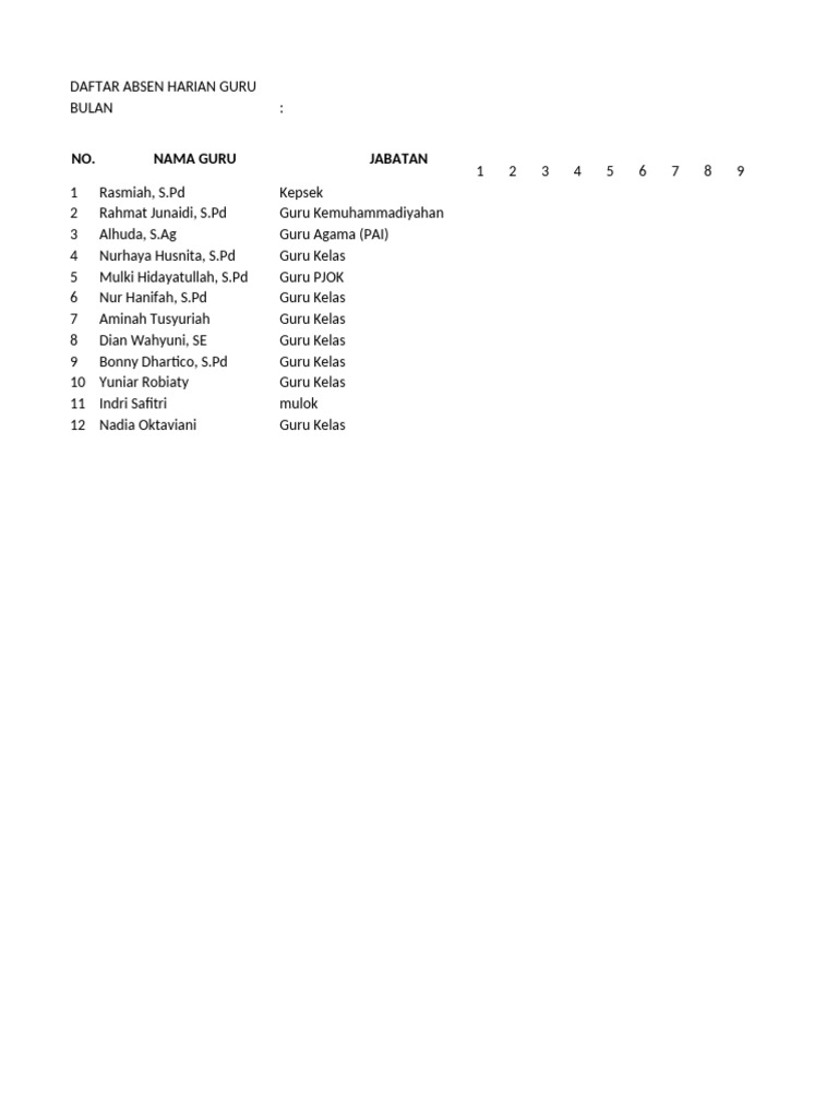 Absen Guru | PDF