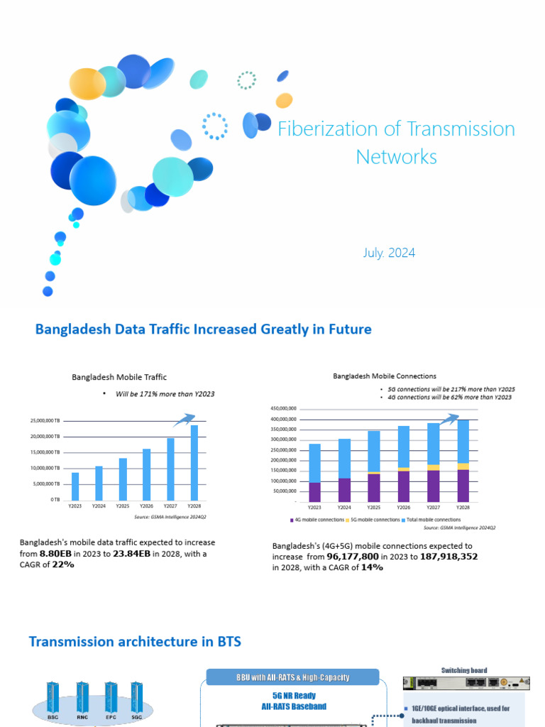 Fiberization of Transmission Networks | PDF | Computer Network | Router ...