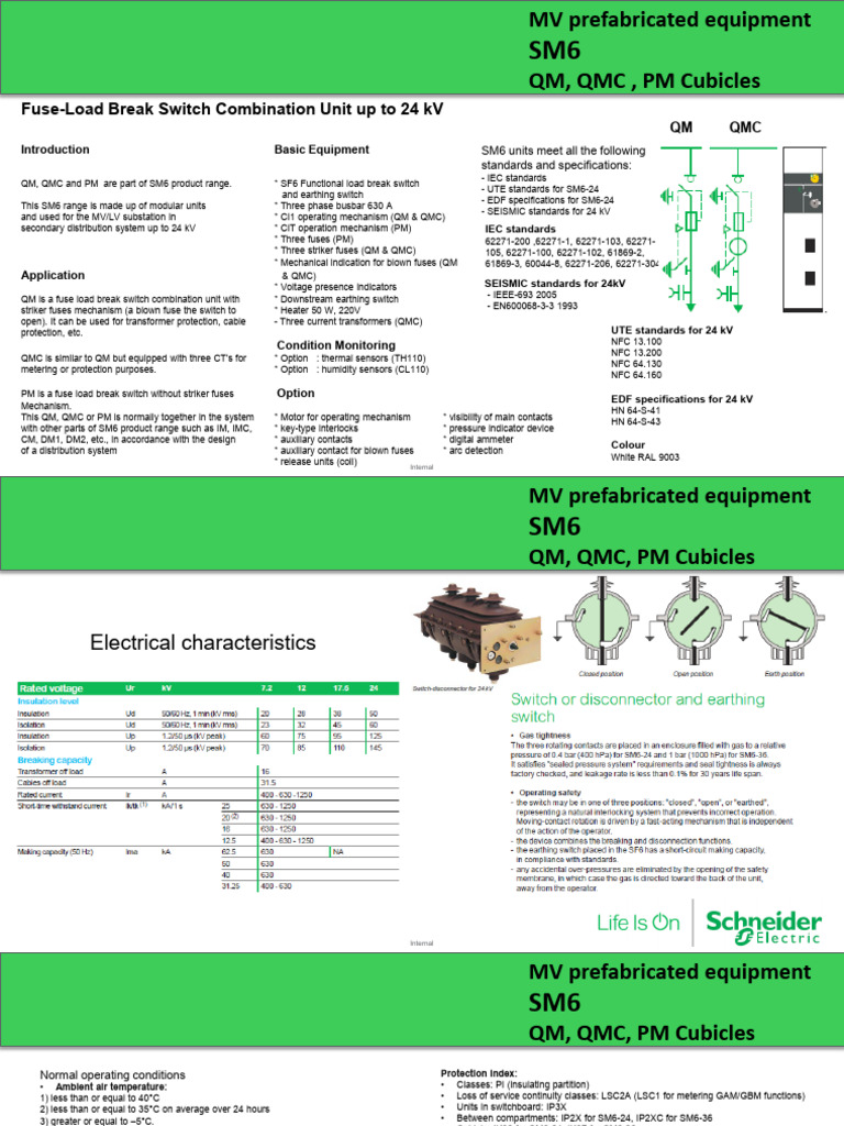Brosur Sm6 - QM, QMC, PM (New) | PDF | Humidity | Fuse (Electrical)