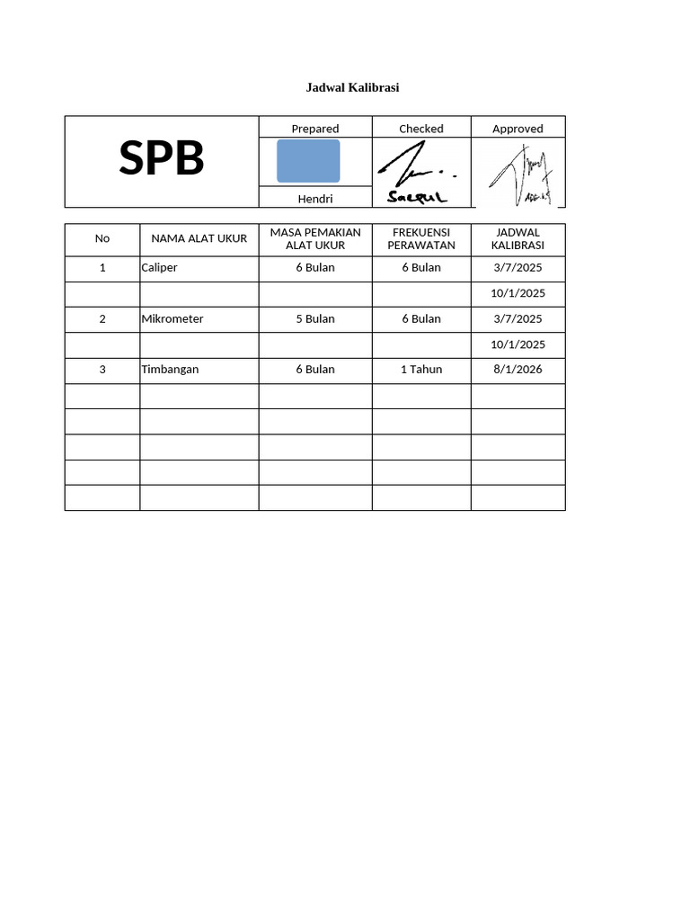 Jadwal Kalibrasi | PDF