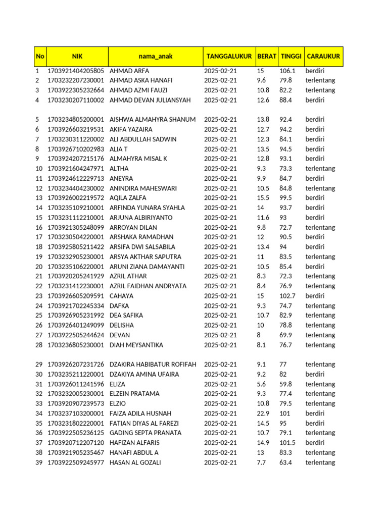 contoh_format_ukur (1) | PDF