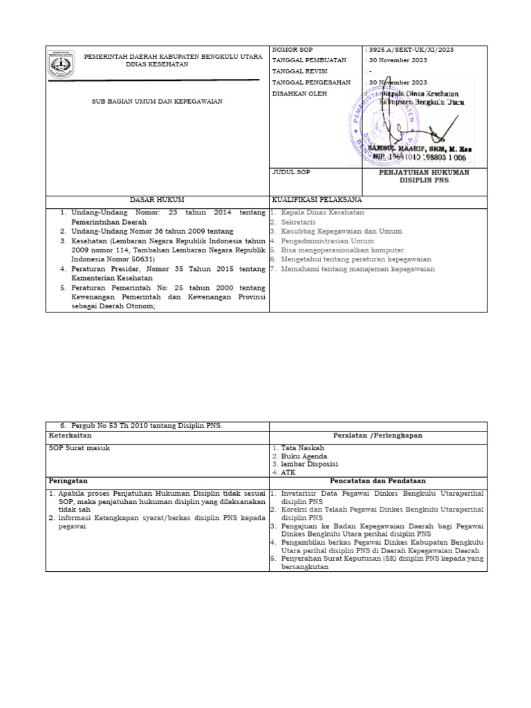 SOP Disiplin PNS Dinas Kesehatan Bengkulu Utara | PDF