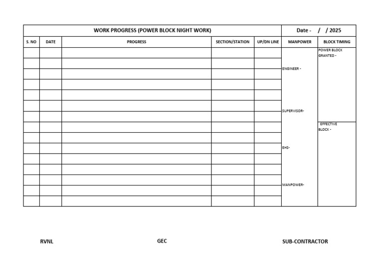 Daily Work Progress PTW | PDF