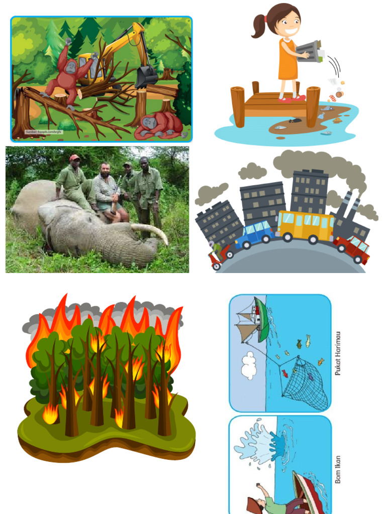 Aktivitas Manusia Merusak Lingkungan | PDF