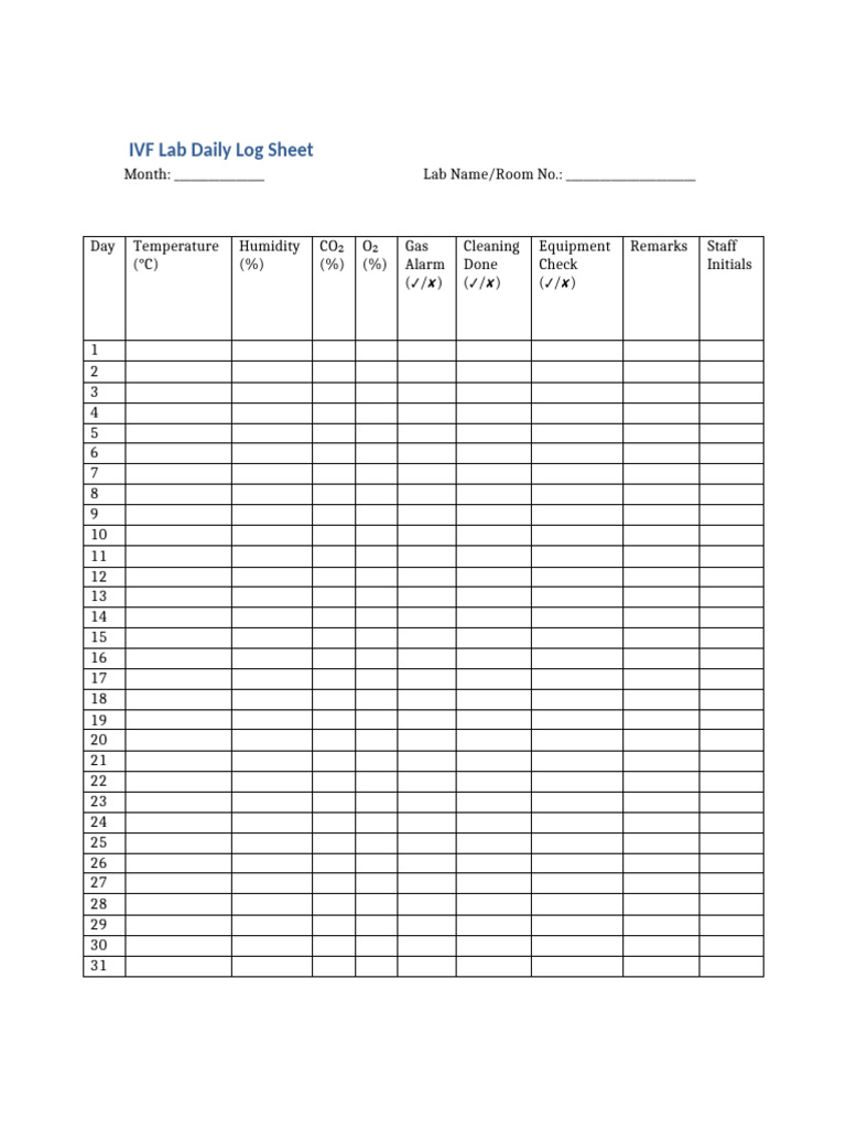 IVF Lab Daily Log Sheet | PDF