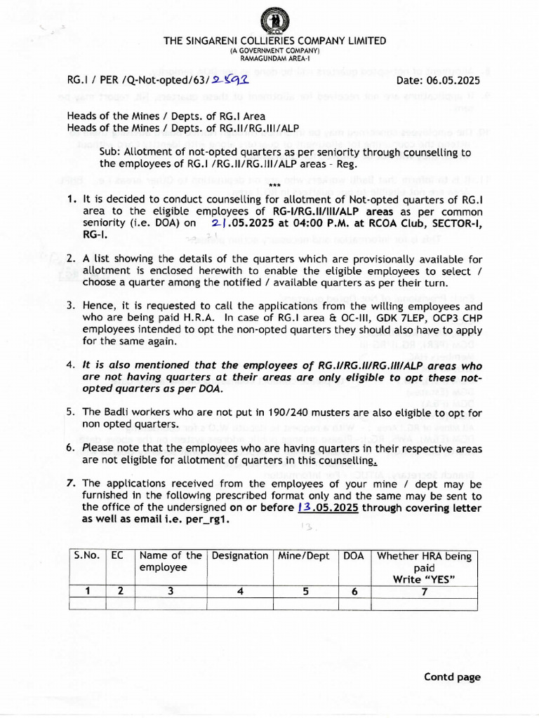 Circular 1 | PDF